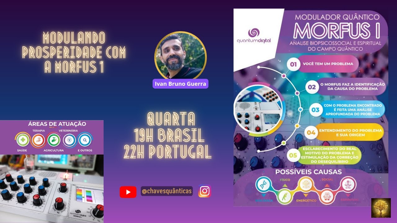 Modulando Prosperidade com a Morfus 1, com Ivan Bruno Guerra - YouTube