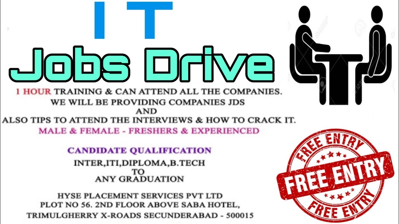 IT Jobs Drive In Hyderabad January 10th 2020 Private Jobs In it-jobs-drive-in-hyderabad-january-10th-2020-private-jobs-in