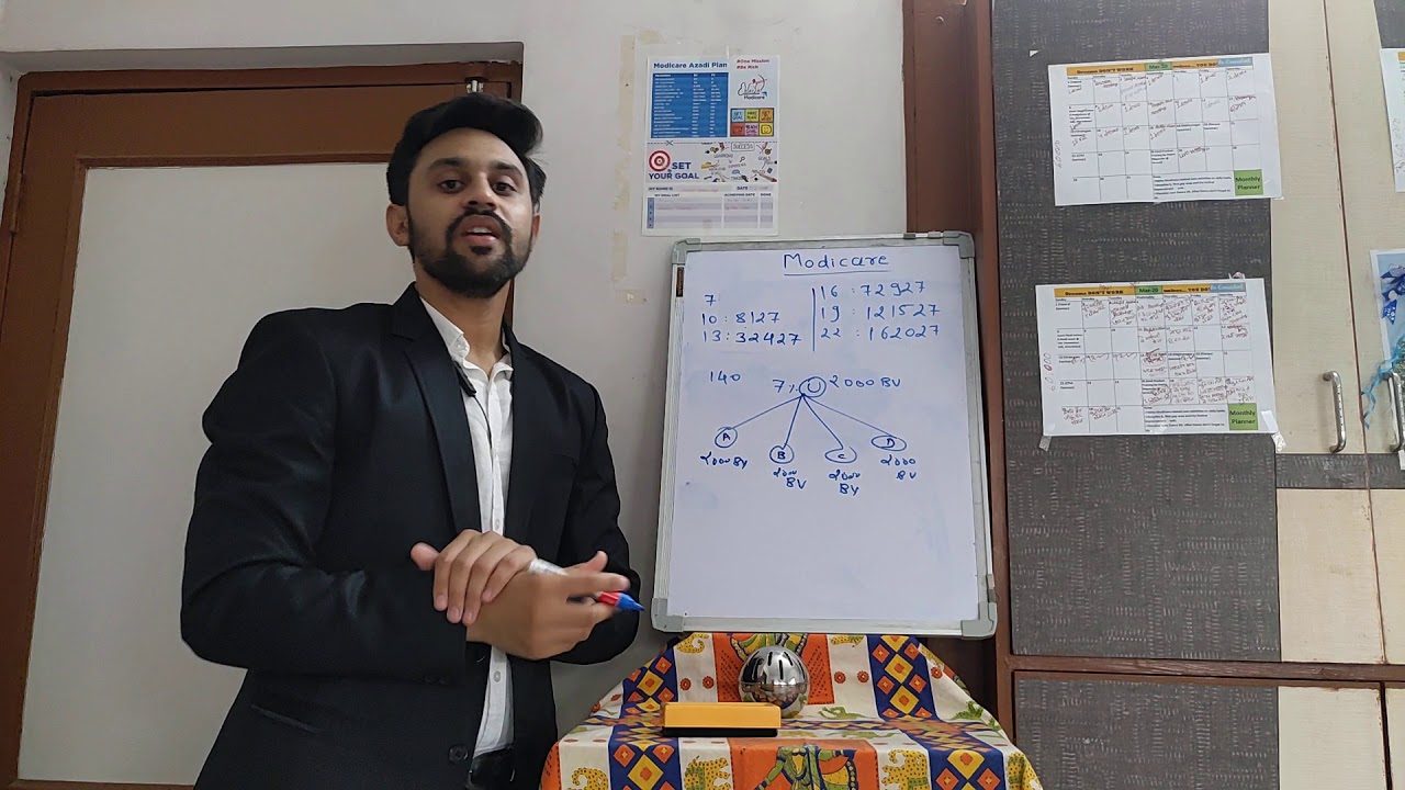 2) Modicare Business Plan for beginners - YouTube