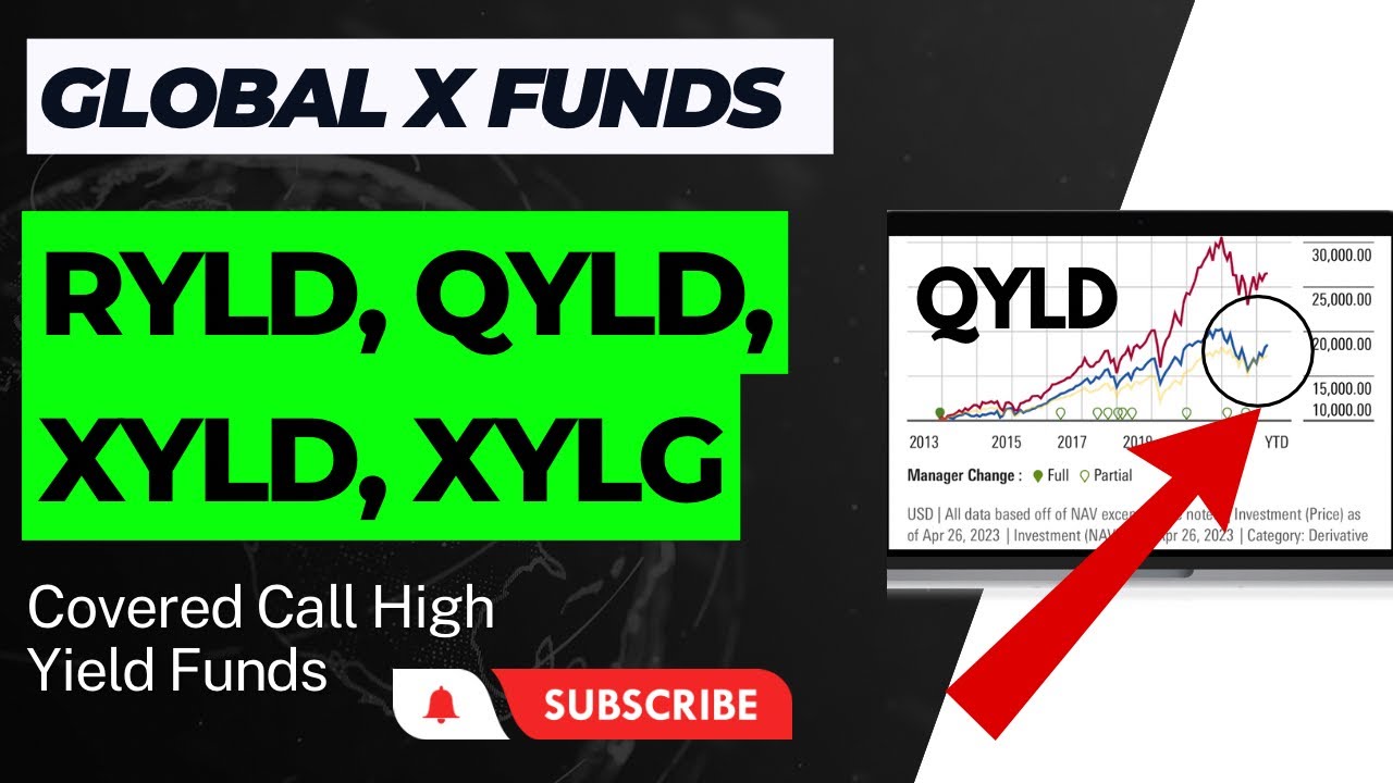 How I Use Global X Funds To Max Out Monthly Income (XYLD Vs. JEPI & CLM ...