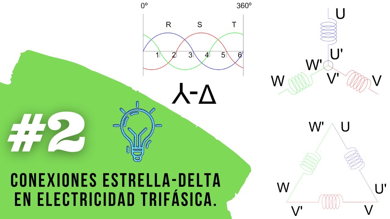 Conexión estrella triángulo en sistemas trifásicos. Explicación ...