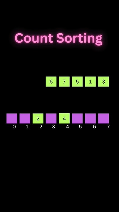 Count Sorting #shorts #datastructures #shortseries #shortsindia # ...