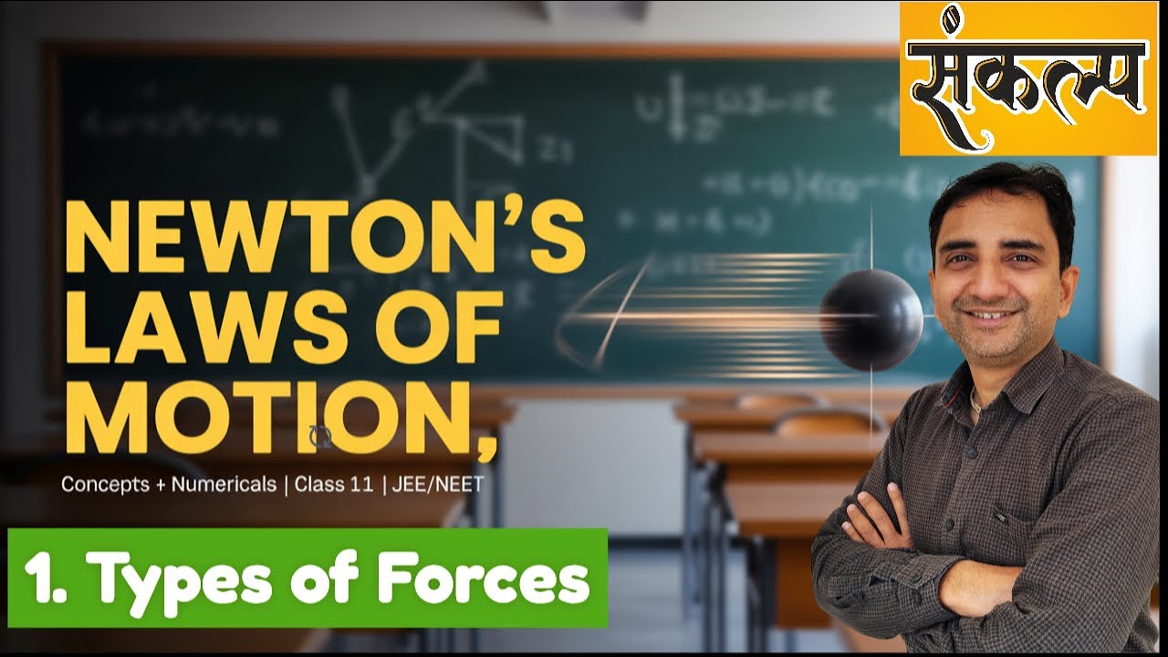 Types of Forces in Physics 🔥 | Contact & Non-contact Forces | Class 11 ...