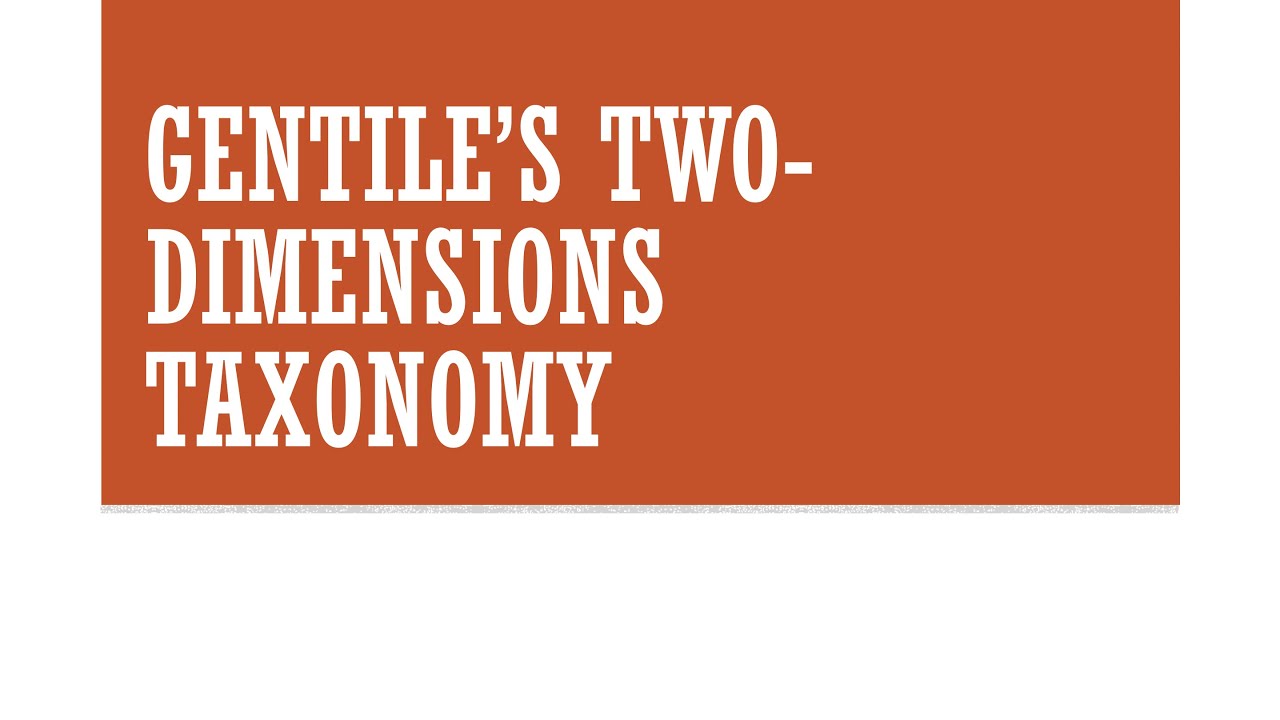 Gentile's Two-Dimensions Taxonomy - YouTube