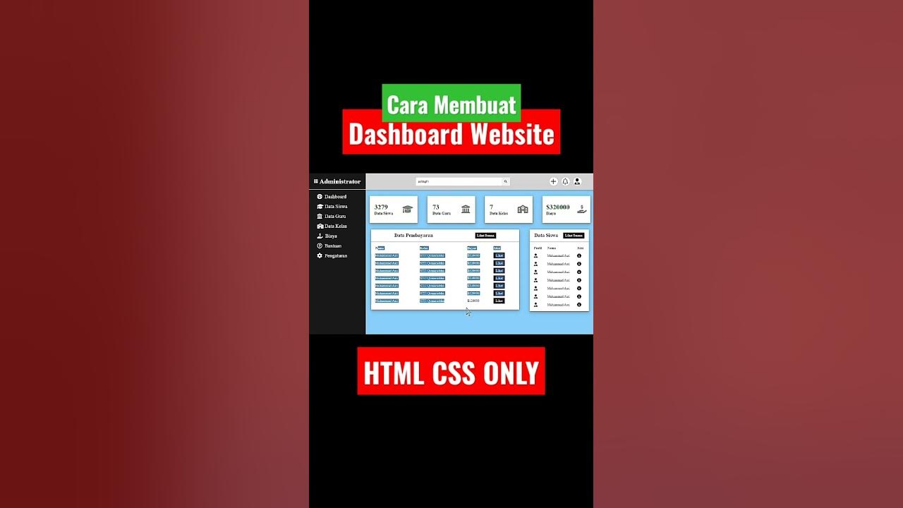 Responsive Dashboard Website Html Css Mengareit Shorts Htmlcss Website Youtube 1468