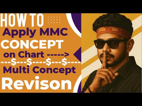 How to Plan unmatchable Statergy with MMC II MMC Concept CHART Pratice ...