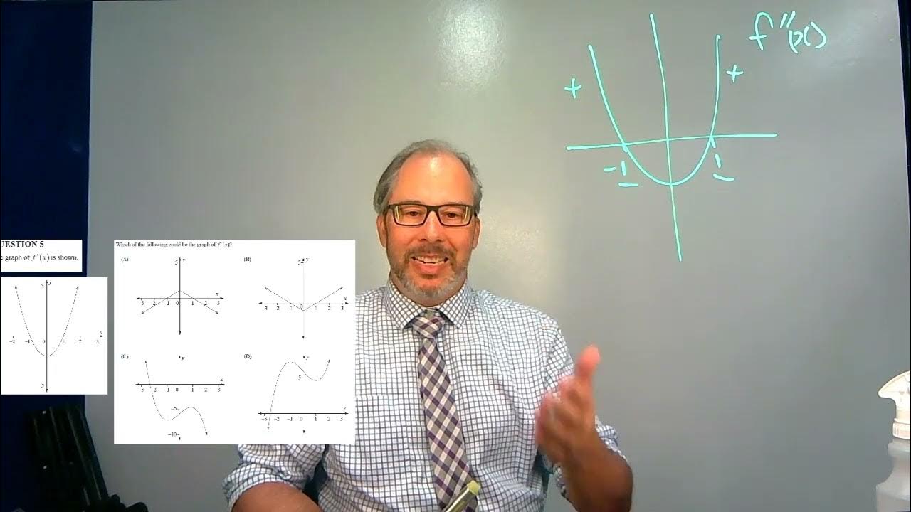 QCAA 2021 Maths Methods External Assessment Multiple Choice Paper 1 - YouTube