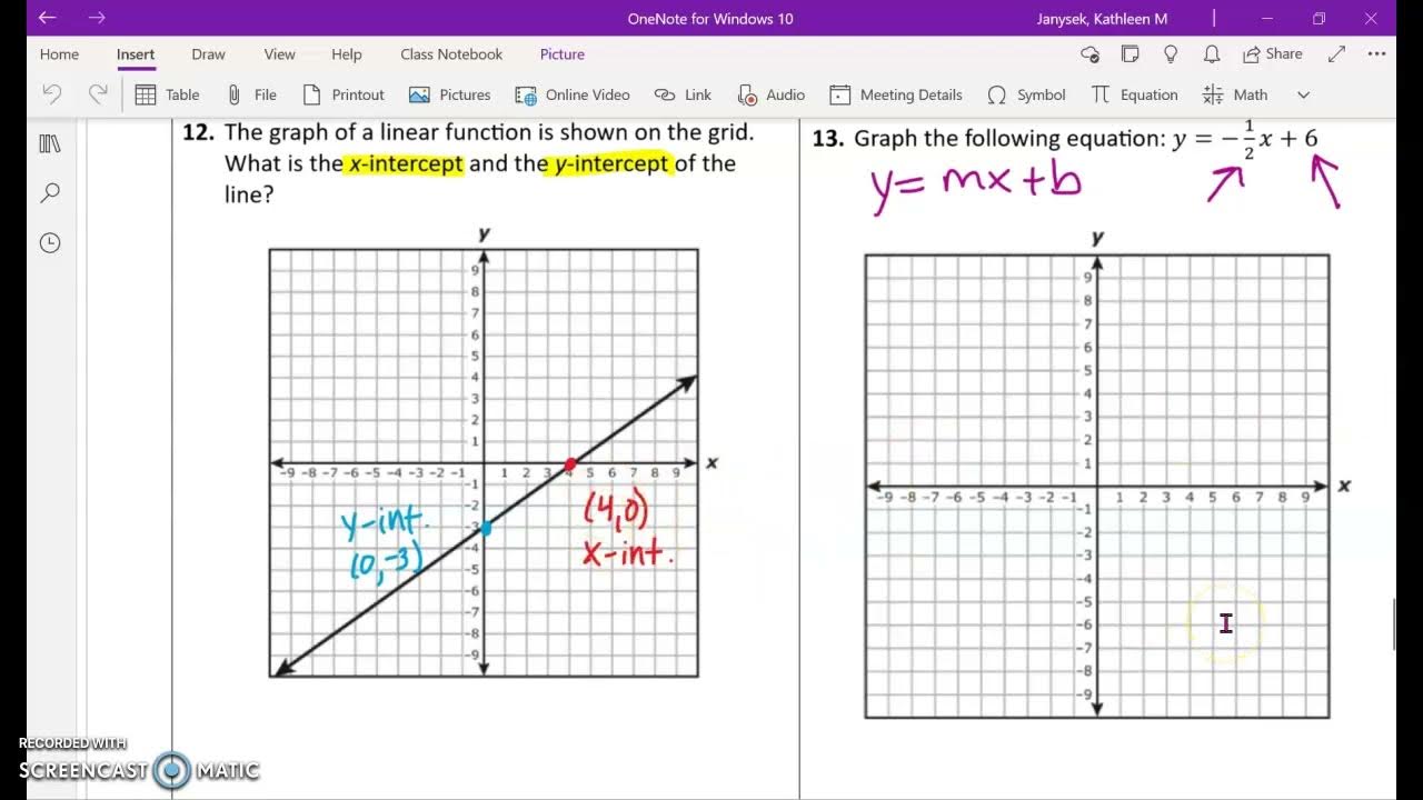 Unit 2 Test Review (Part 3) - Graphing Linear Functions and Identify ...