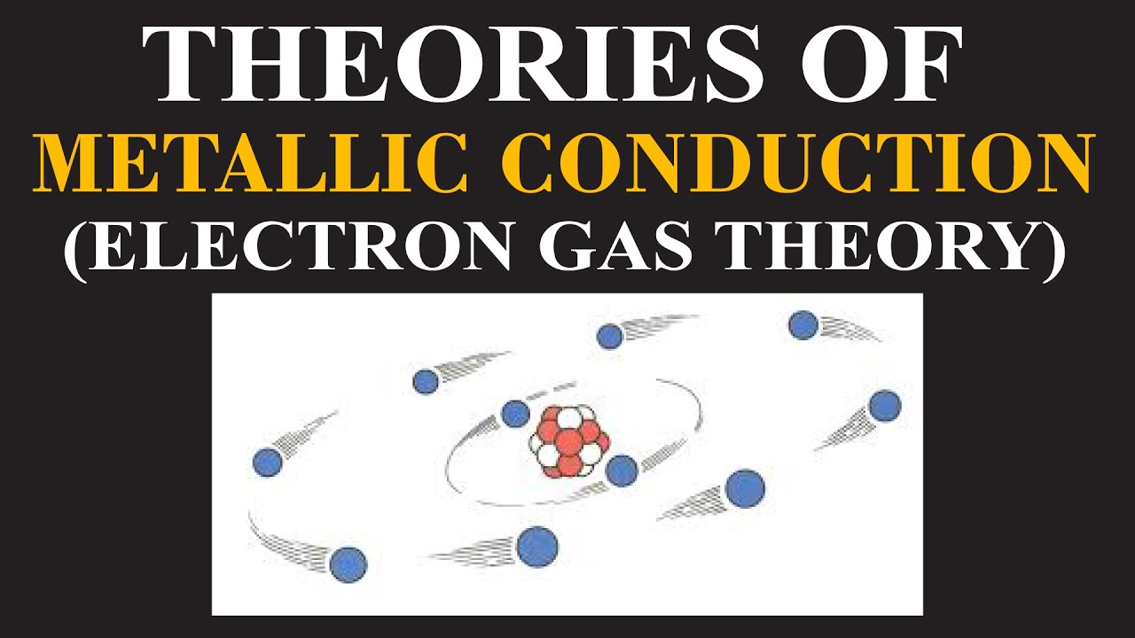 Theories of Metallic conduction (Electron Gas Theory) Part 02 ...