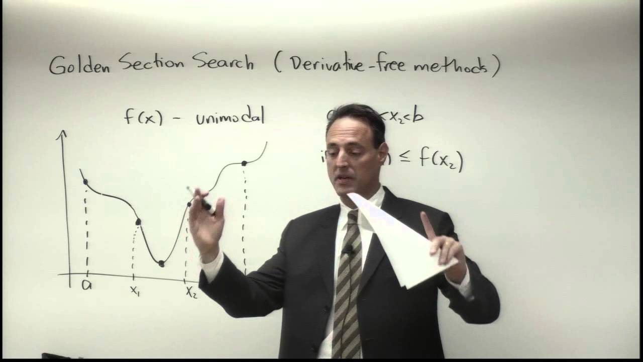 Lecture Unconstrained Optimization Derivative Free Methods Youtube