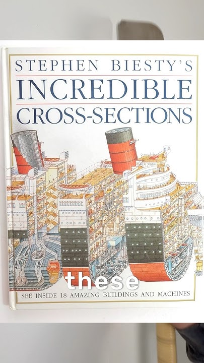 Cross Sections - YouTube