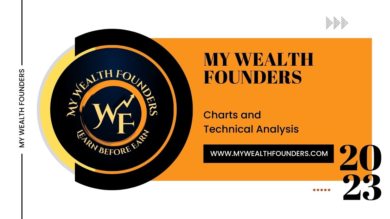 Dare to Think beyond technical analysis - YouTube