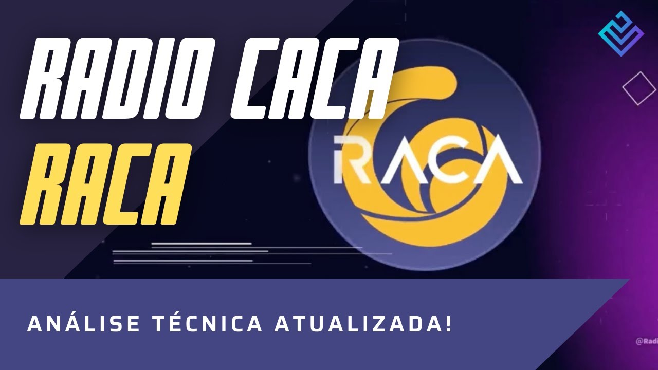 Radio Caca RACA - Confira a ANÁLISE TÉCNICA/GRÁFICA de hoje! 📈📉 - YouTube