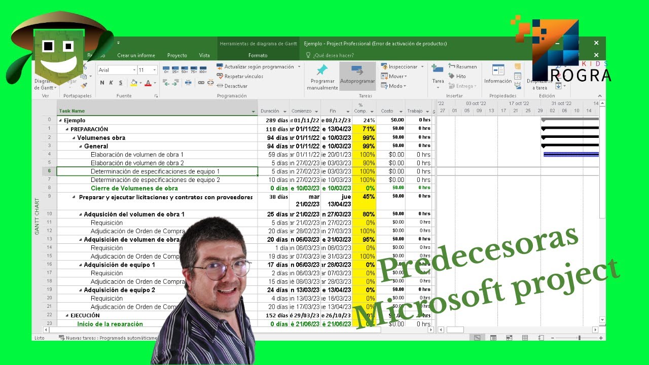 Curso de Microsoft Project ¿Cómo funcionan las predecesoras? ¿Para qué ...
