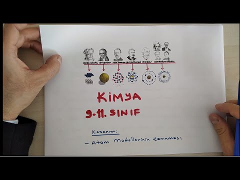 Kimya - 9.sınıf - 11.sınıf - Atom Modelleri (Teorileri)