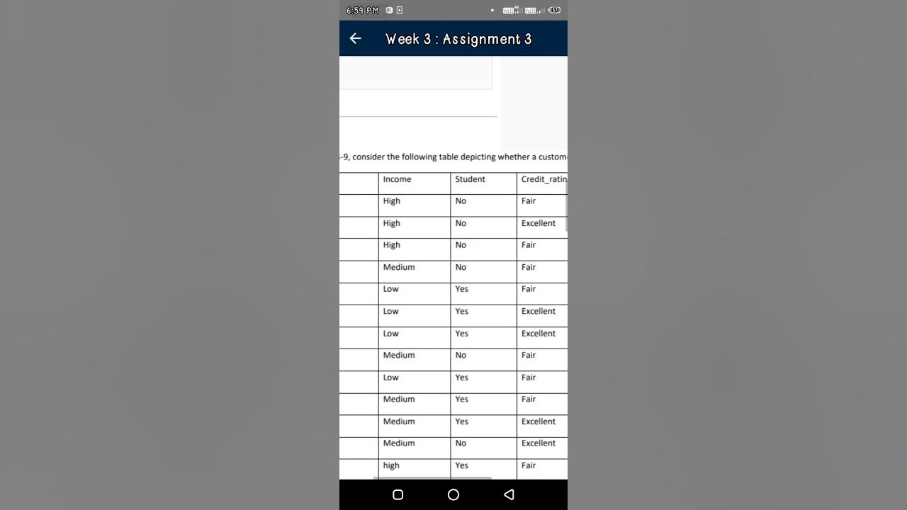 Data Mining Assignment Week 3 Answer || Nptel Data Mining Week 3 Assignment Answer - YouTube