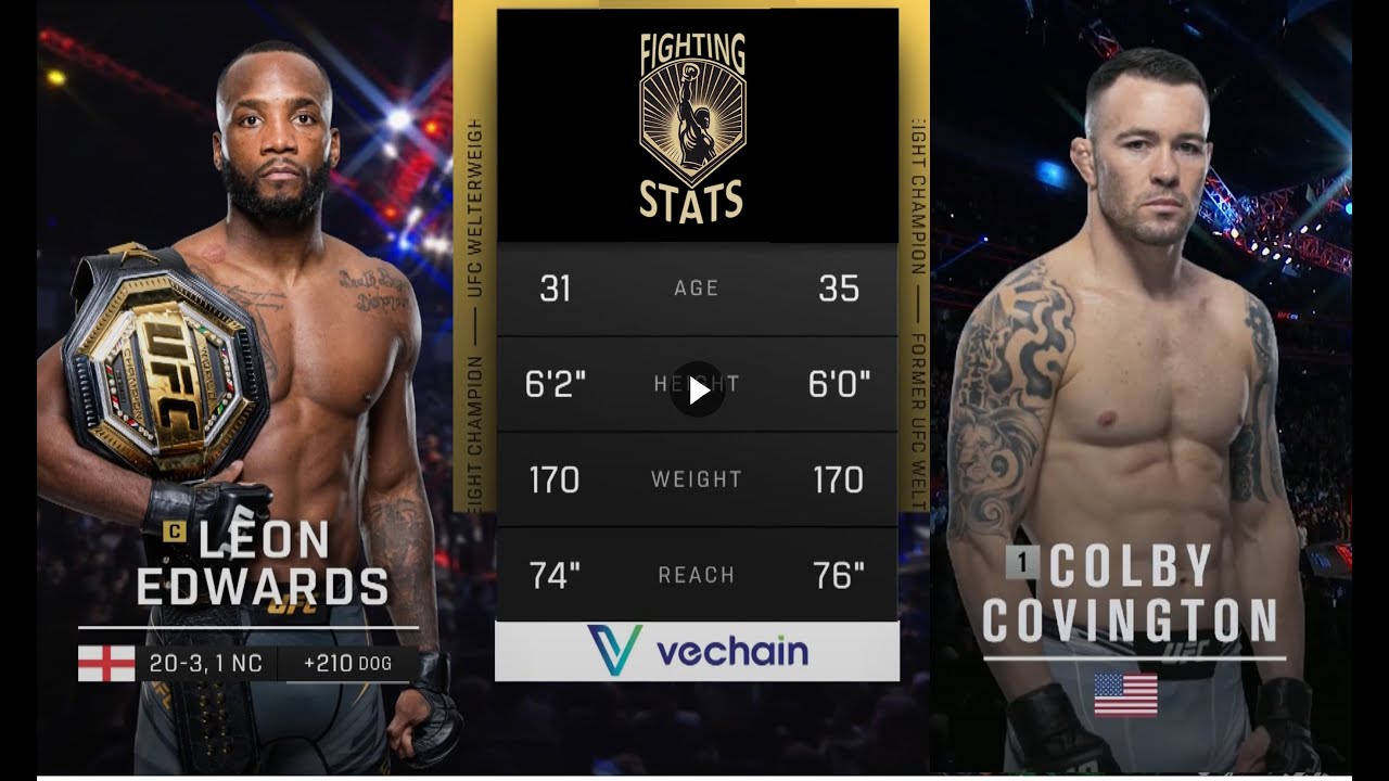 Leon Edwards vs Colby Covington Full UFC296 Fight Breakdown - YouTube