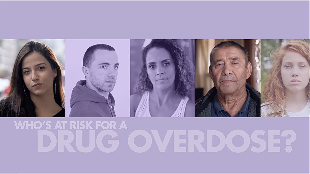 Who's At Risk? - YouTube