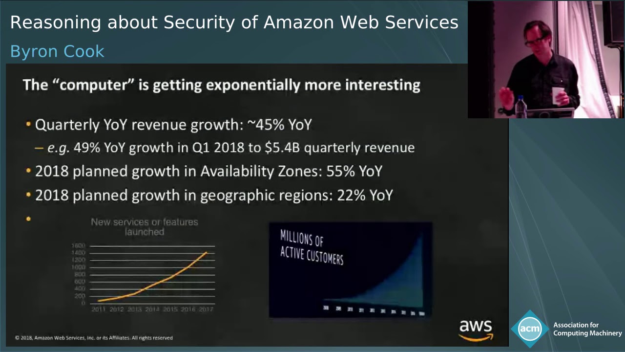 Reasoning about Security of Amazon Web Services - YouTube