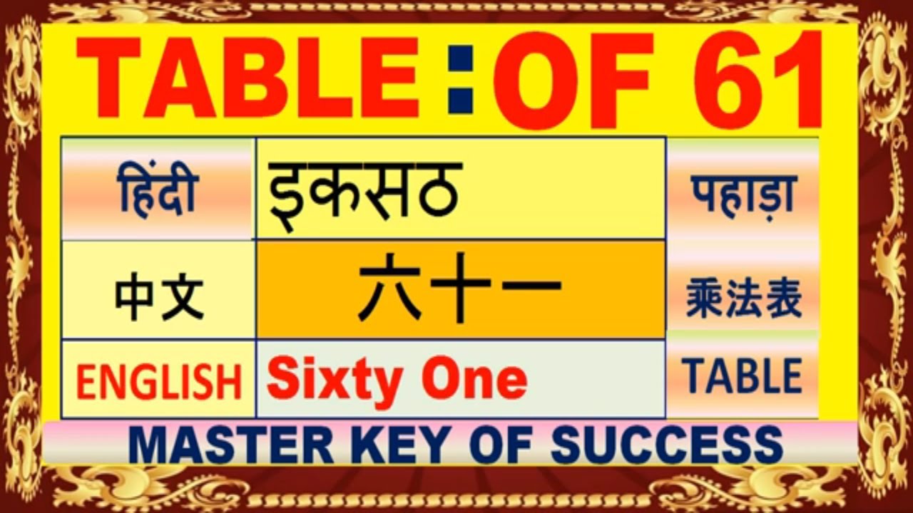 Learn Multiplication table of 61 | 61 का पहाड़ा | Table 61 | MKST61 ...