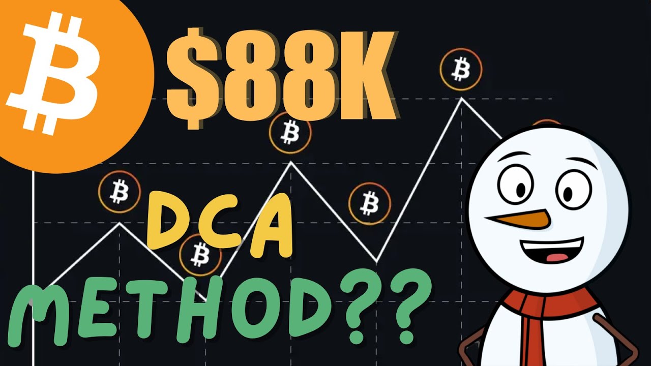 B0002 - DCA METHOD EXPLAINATION - YouTube