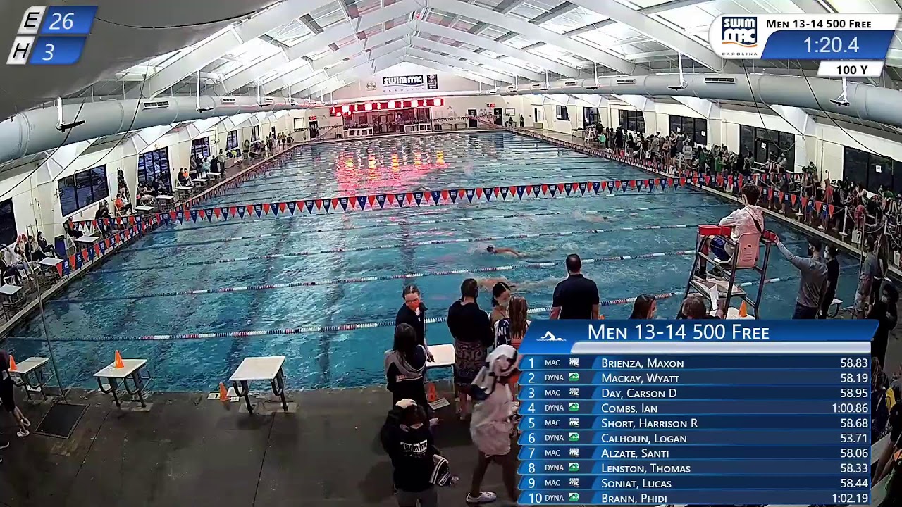 2021 SwimMAC Carolina vs. Dynamo AG Dual - Saturday - YouTube
