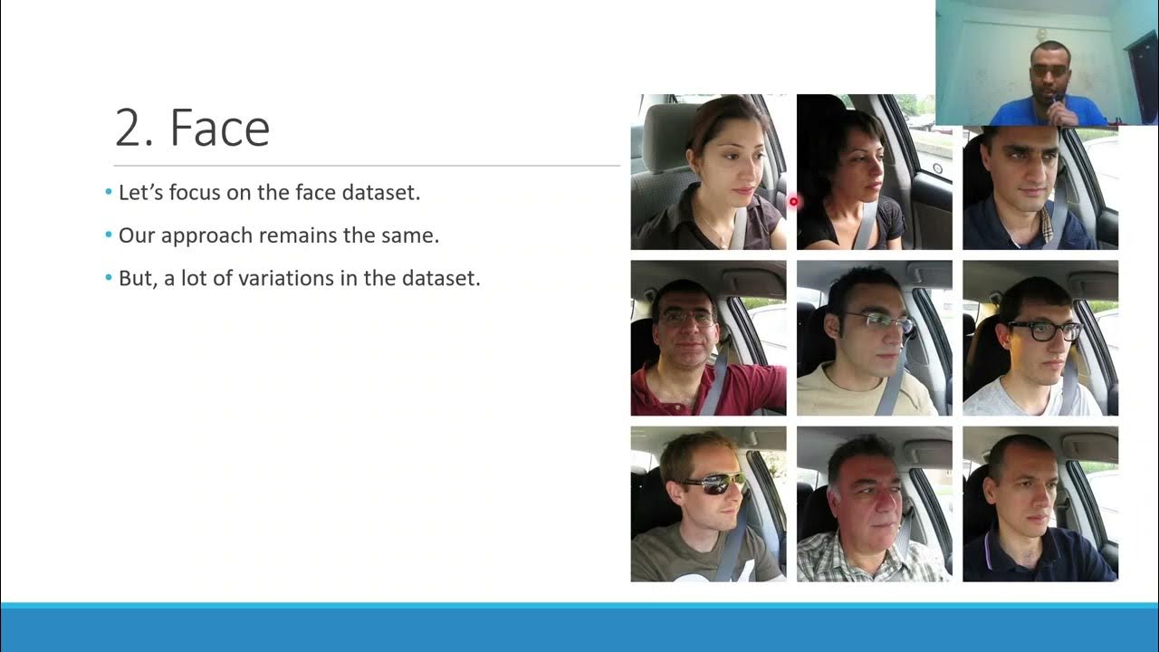 Project Implementation: Driver Drowsiness Detection System - YouTube