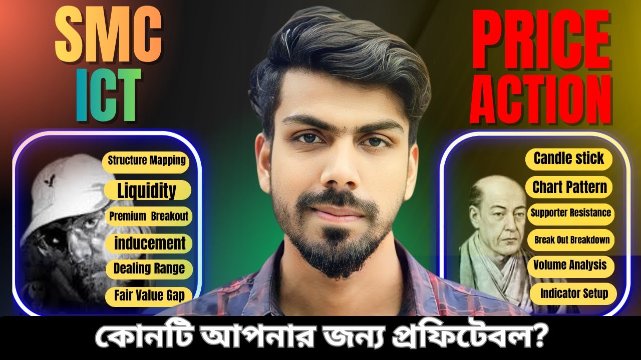 Price Action, SMC & ICT কীভাবে কাজ করে ? What Is SMC, ICT & Price ...