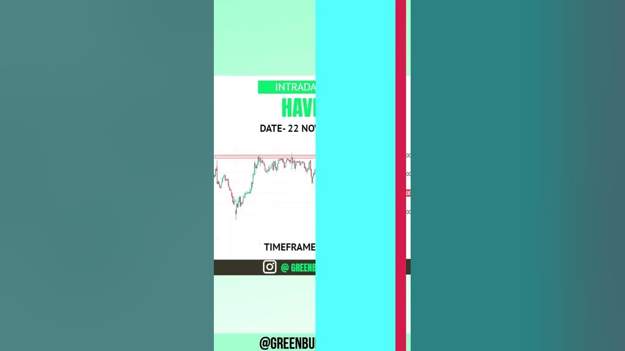 Best Intraday Stocks 22 Nov 2022 Stocks To Trade Tomorrow Youtube