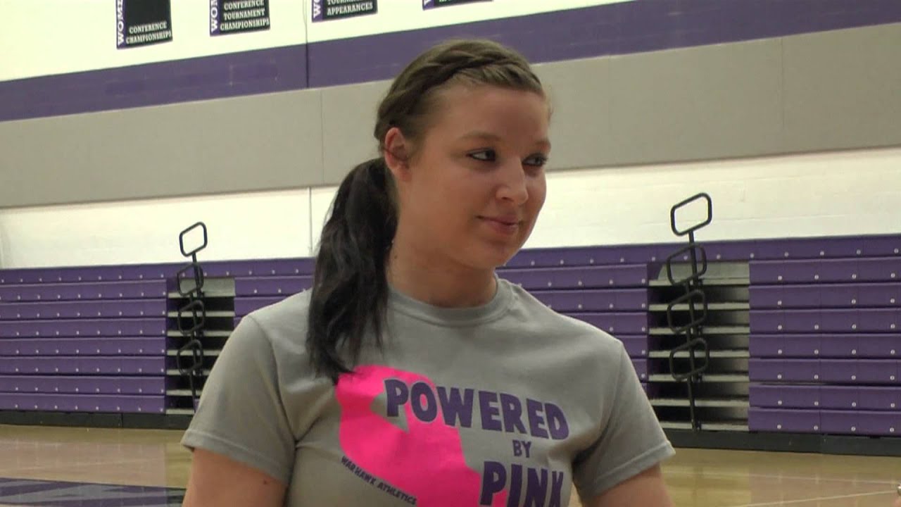 Inside Warhawk Sports with Kristen Ruchti - YouTube