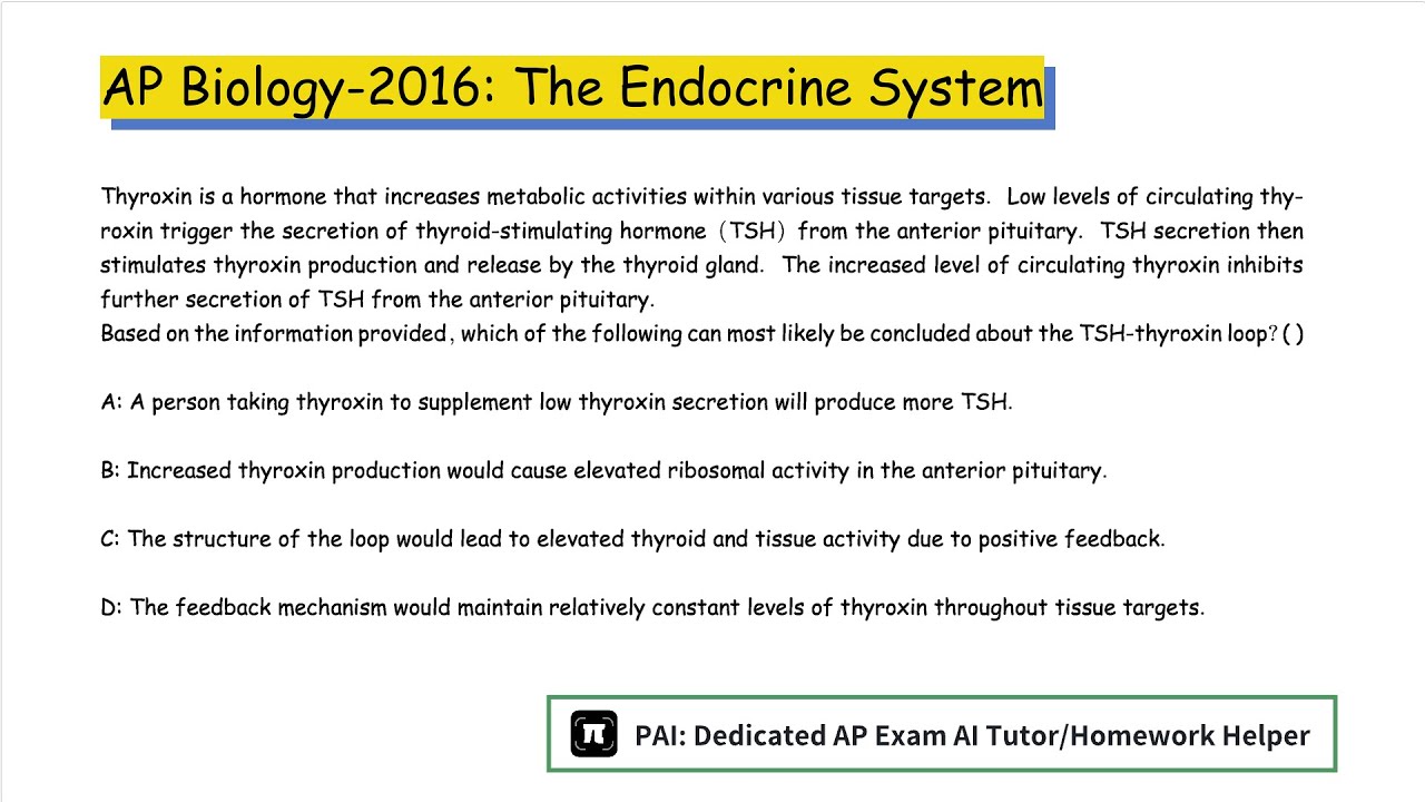 2016 AP Biology: The Endocrine System: Animal Systems and Homeostasis ...