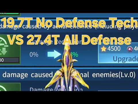 19.7T No Defense Tech VS 27.4T All Defense Tech: Defense Tech Is ...