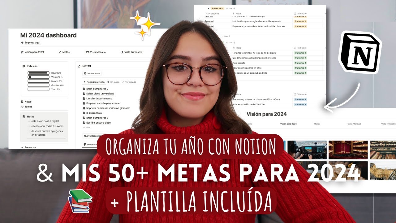 Mis 50+ Metas para 2024 y Cómo Organizarlas & Cumplirlas con Notion ...