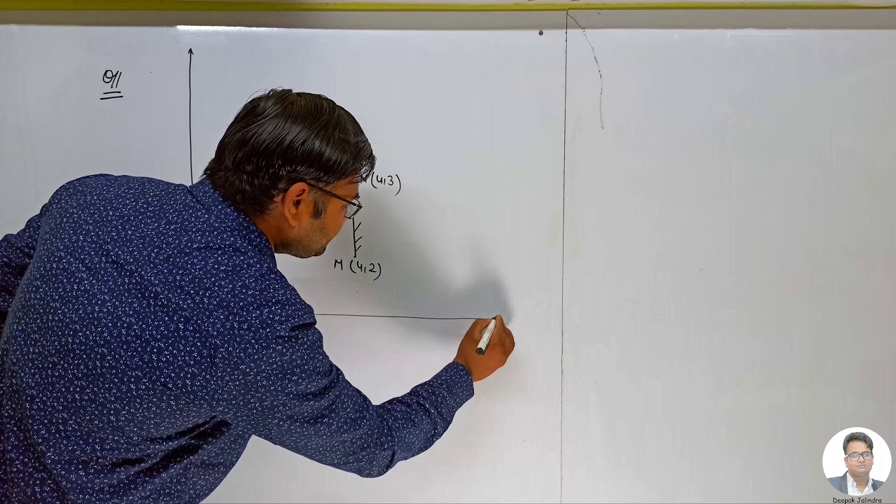 Ray Optics Part 6 (solved examples) - YouTube