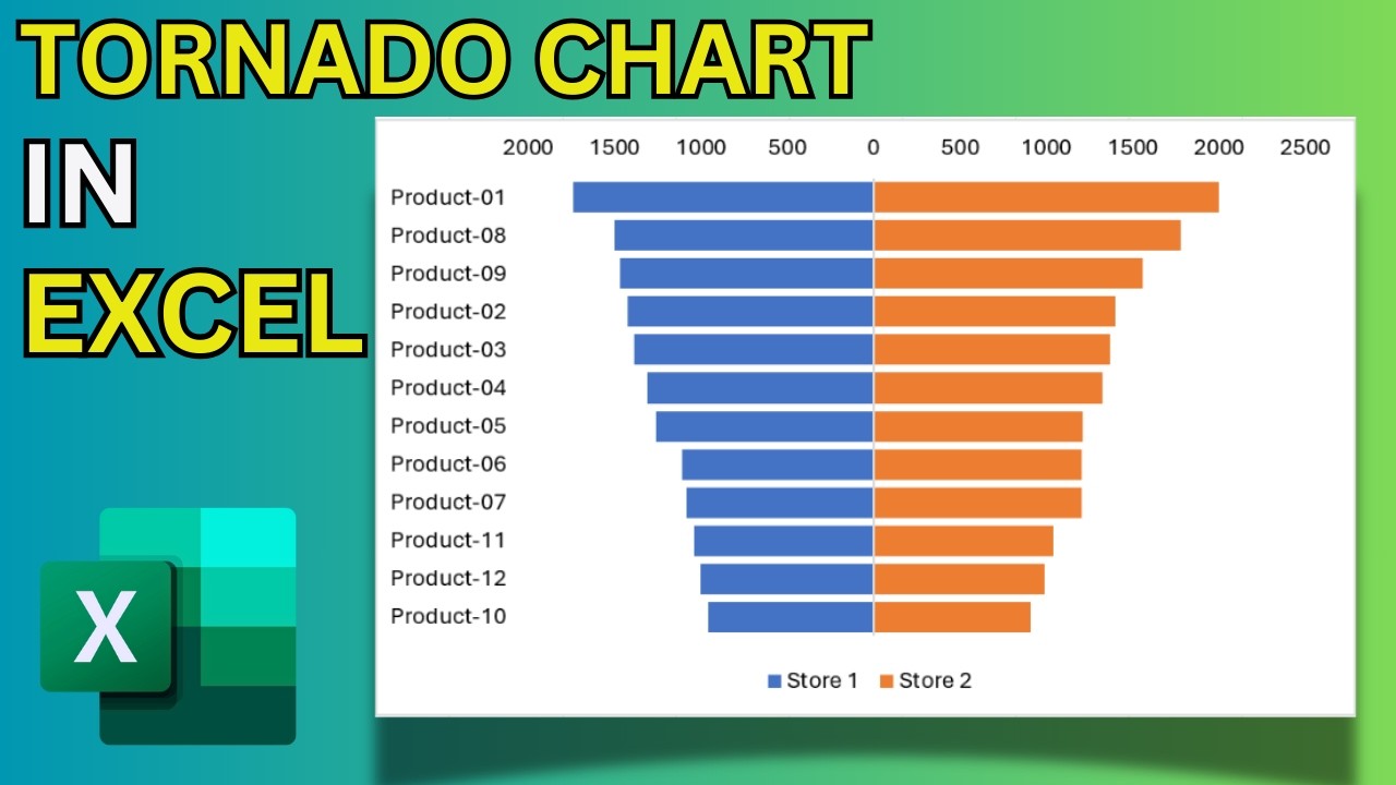 Tornado Chart in Excel | Compare Data Visually with a Powerful Excel ...