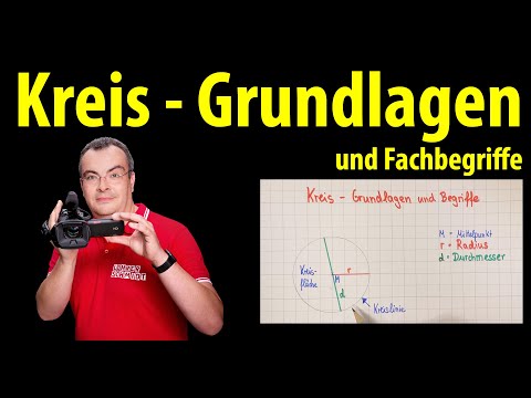 Kreis - Grundlagen &  Begriffe - Radius, Durchmesser, Kreisfläche, Kreislinie | Lehrerschmidt