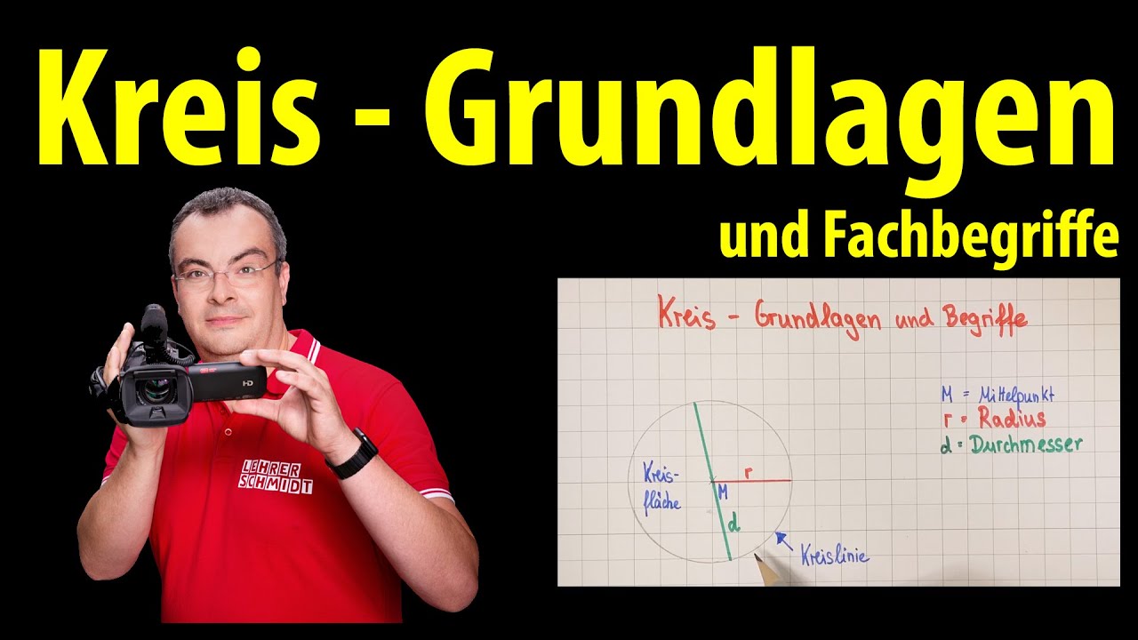 Kreis - Grundlagen & Begriffe - Radius, Durchmesser, Kreisfläche ...