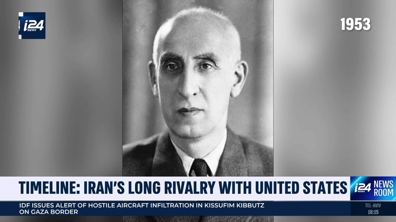 Timeline: Iran's long rivalry with the United States - YouTube