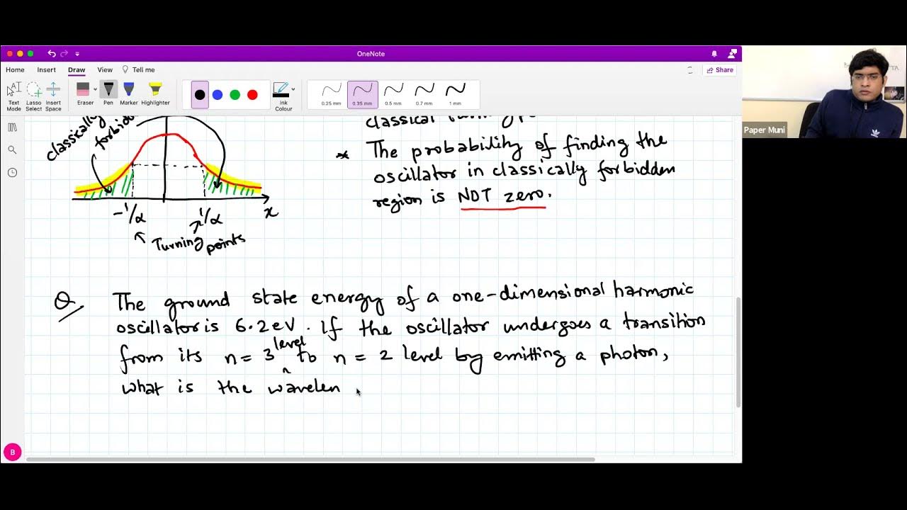 Quantum Mechanics Lec 20 - Linear Half Harmonic Oscillator in 1D | GATE | IITJAM | CSIR-NET ...