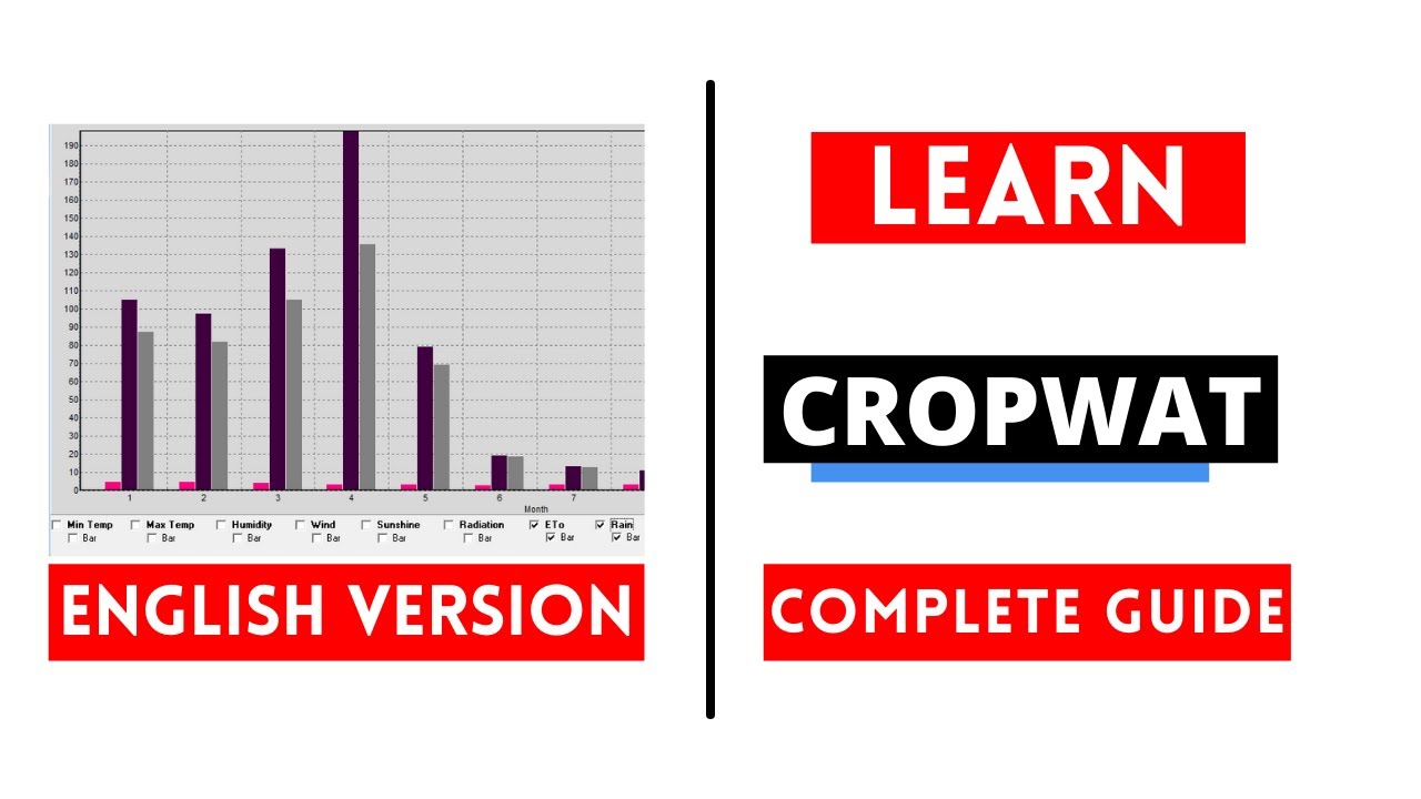 CROPWAT 8.0 and CLIMWAT 2.0 for Estimating Crop and Irrigation Water Requirements [English ...