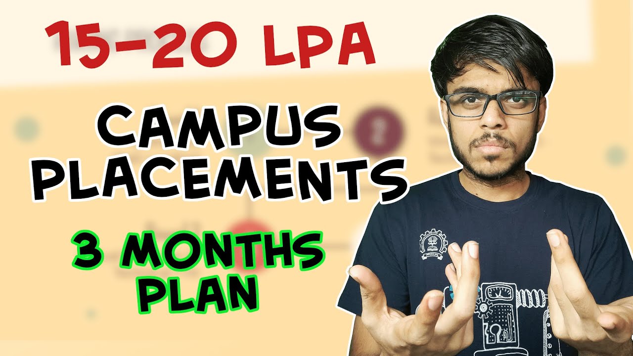 Placement Preparations A to Z with Resources | 2024 - YouTube
