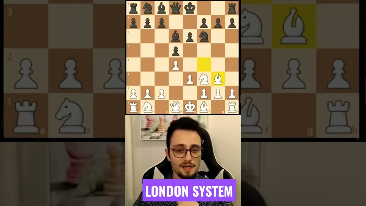 How To Play London System GM Opening!Gotham chess🔥🔥🔥 - YouTube