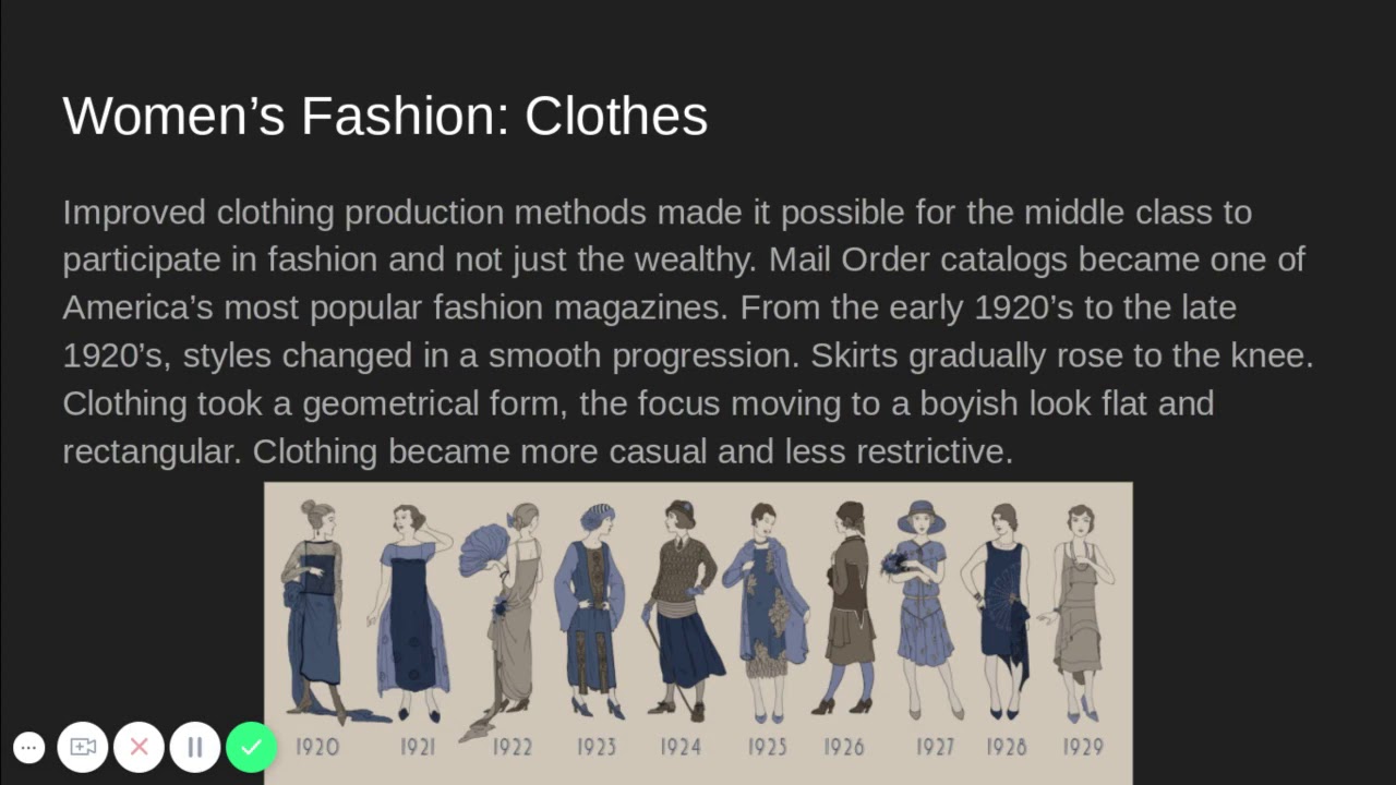 Fashion in the 1920s Google Slides - YouTube