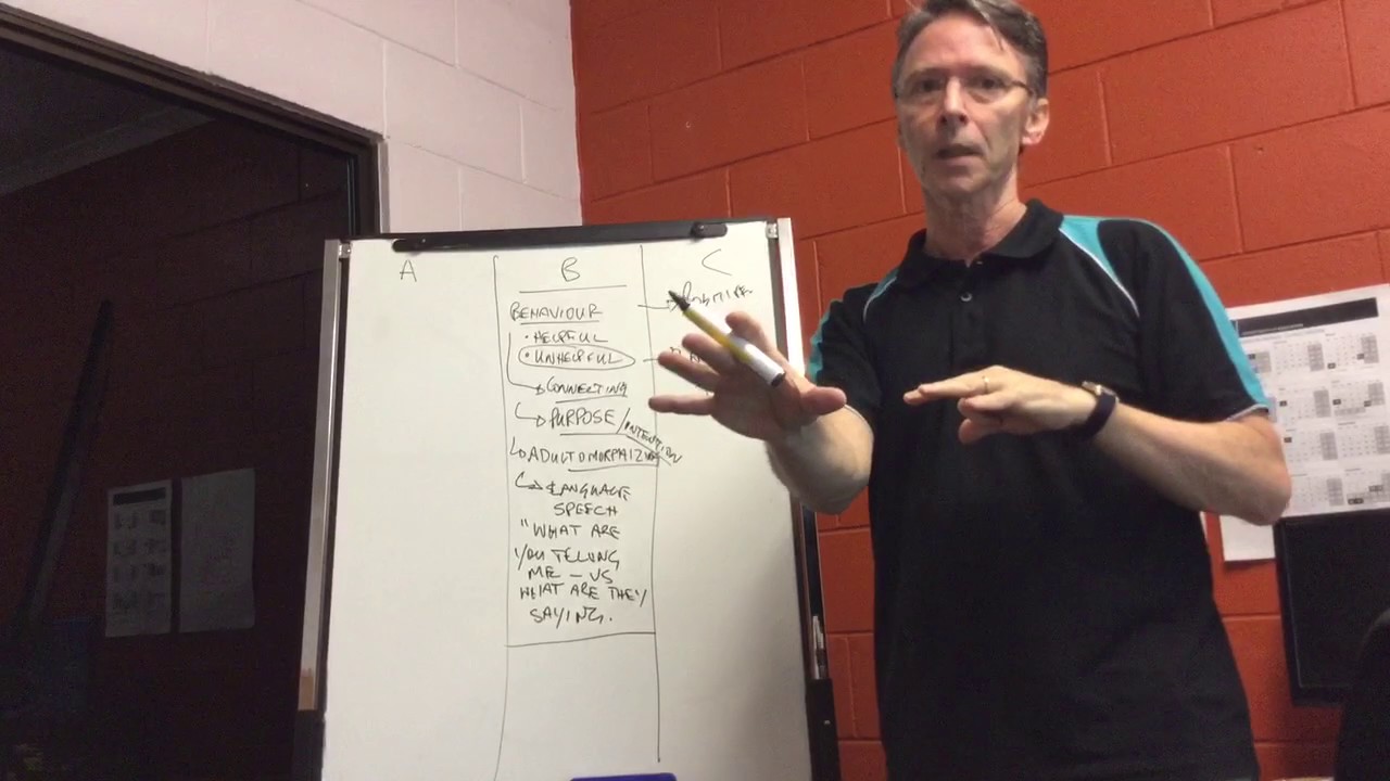 John Callanan on ABC's of behaviour and working with children with ...