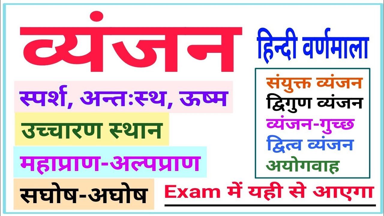 व्यंजन ॥ व्यंजन की परिभाषा और भेद ॥ व्यंजन वर्णमाला ॥ vyanjan in hindi ...