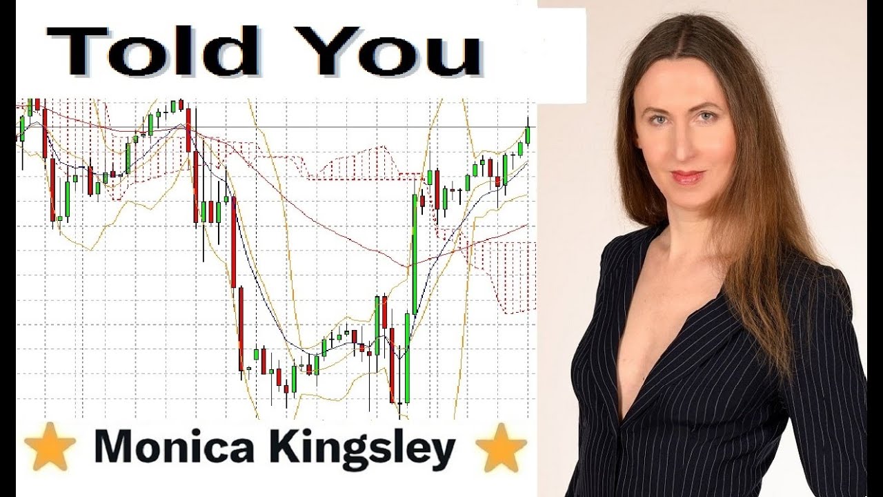 How to PROFIT from a Short Squeeze - YouTube