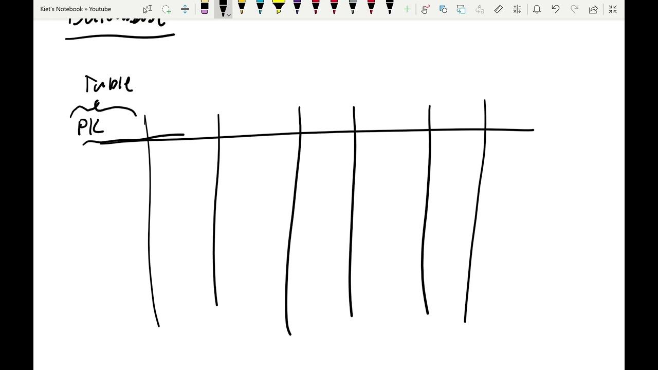 Entity Component System overview and how to think about it from a ...