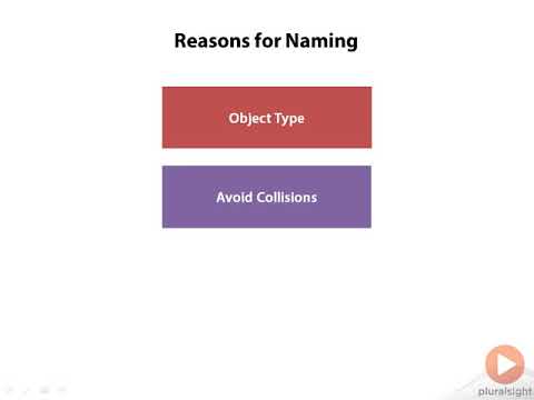 02. Organizing your Code | 05 Naming Overview - YouTube