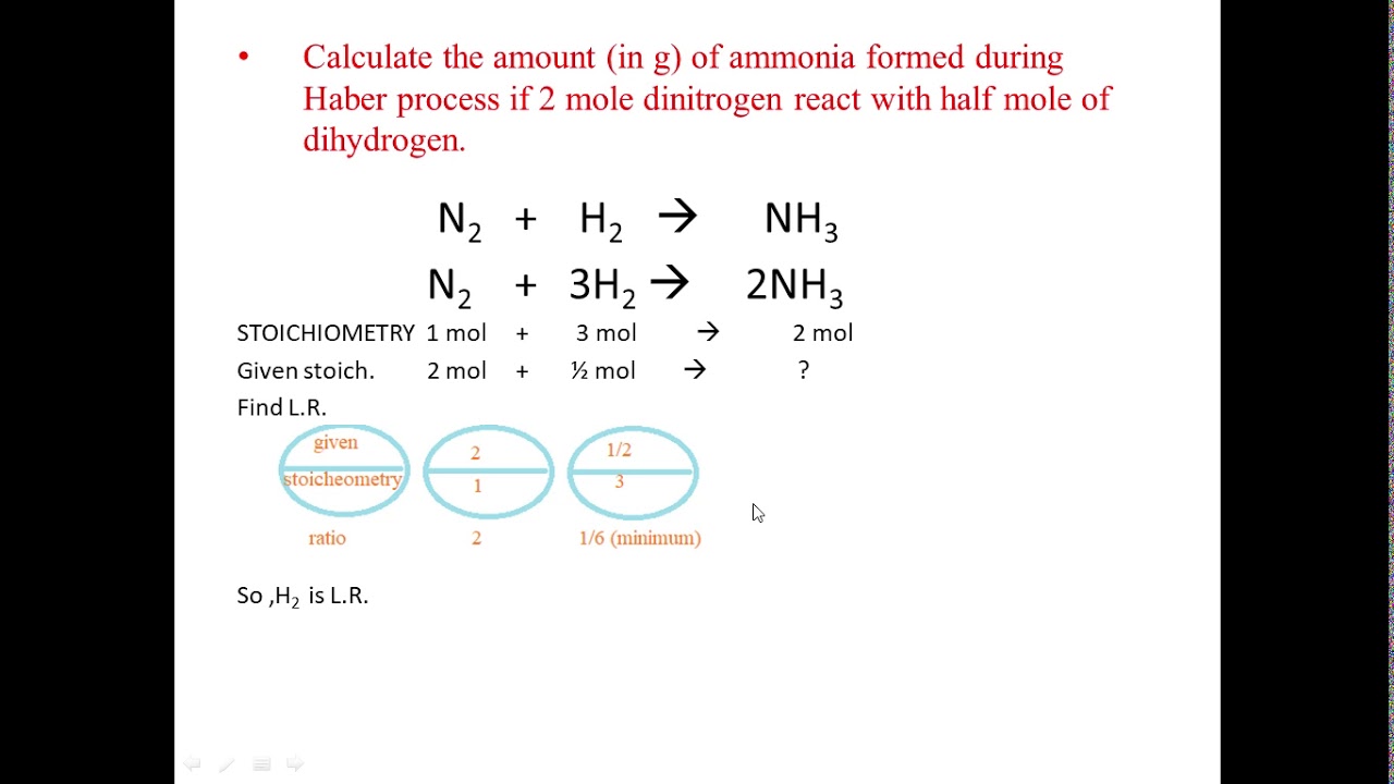 XI CHAPTER- 1 STOICHIOMETRY , LIMITING REAGENT,EXCESS REAGENT,MOLALITY ...