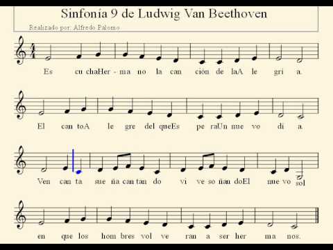 Partitura Sinfonía 9 Beethoven trompeta en Bb - YouTube